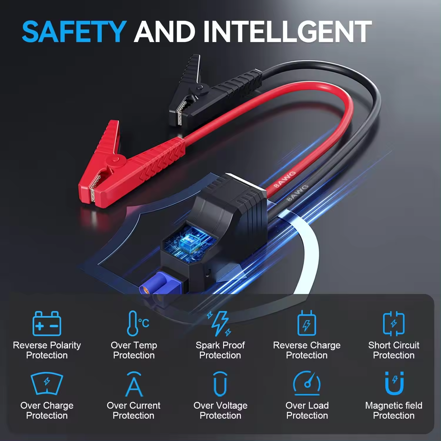 12V Portable Car Jump Starter Cables Intelligent Automotive Emergency ...